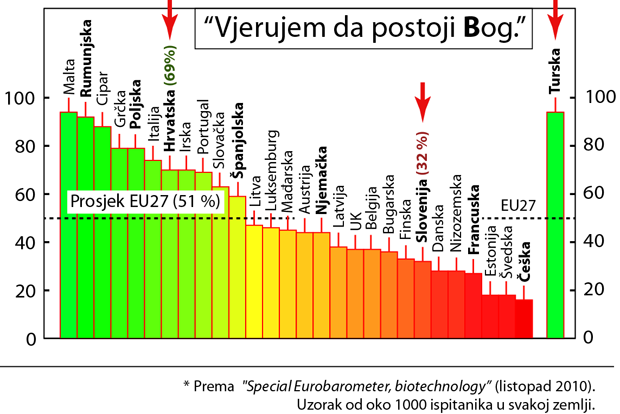 Peti dan, sezona 2014/2015